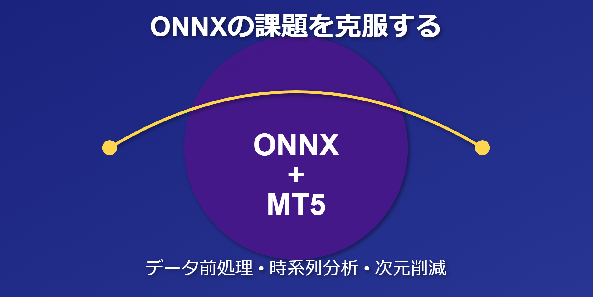 【機械学習＆AI】ONNXとMQL5で実現する高度なAIトレードシステム | ワンダフルFXライフ