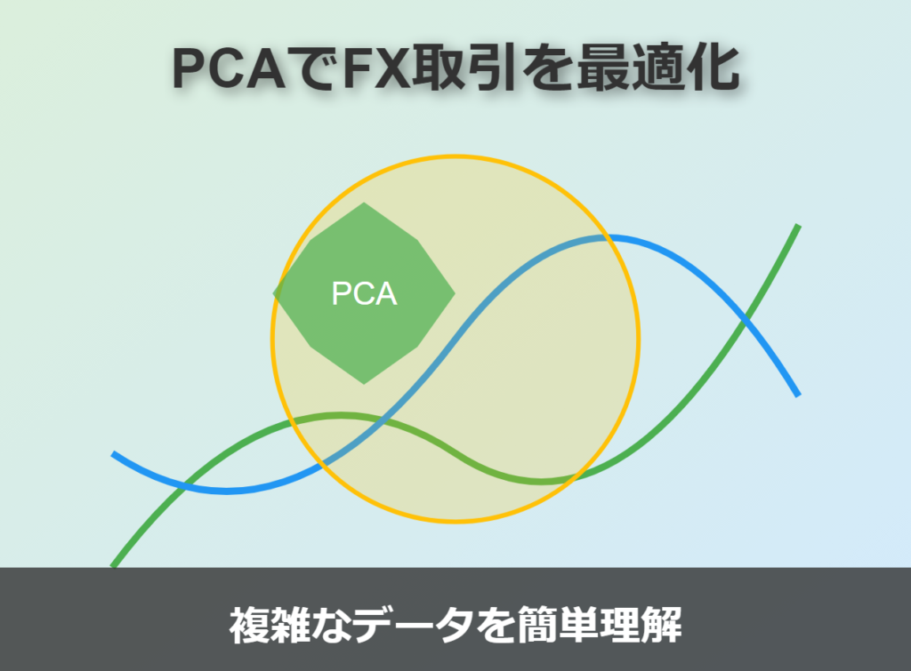 【AI搭載EA必須】MQLで次元削減-主成分分析(PCA) | ワンダフルFXライフ