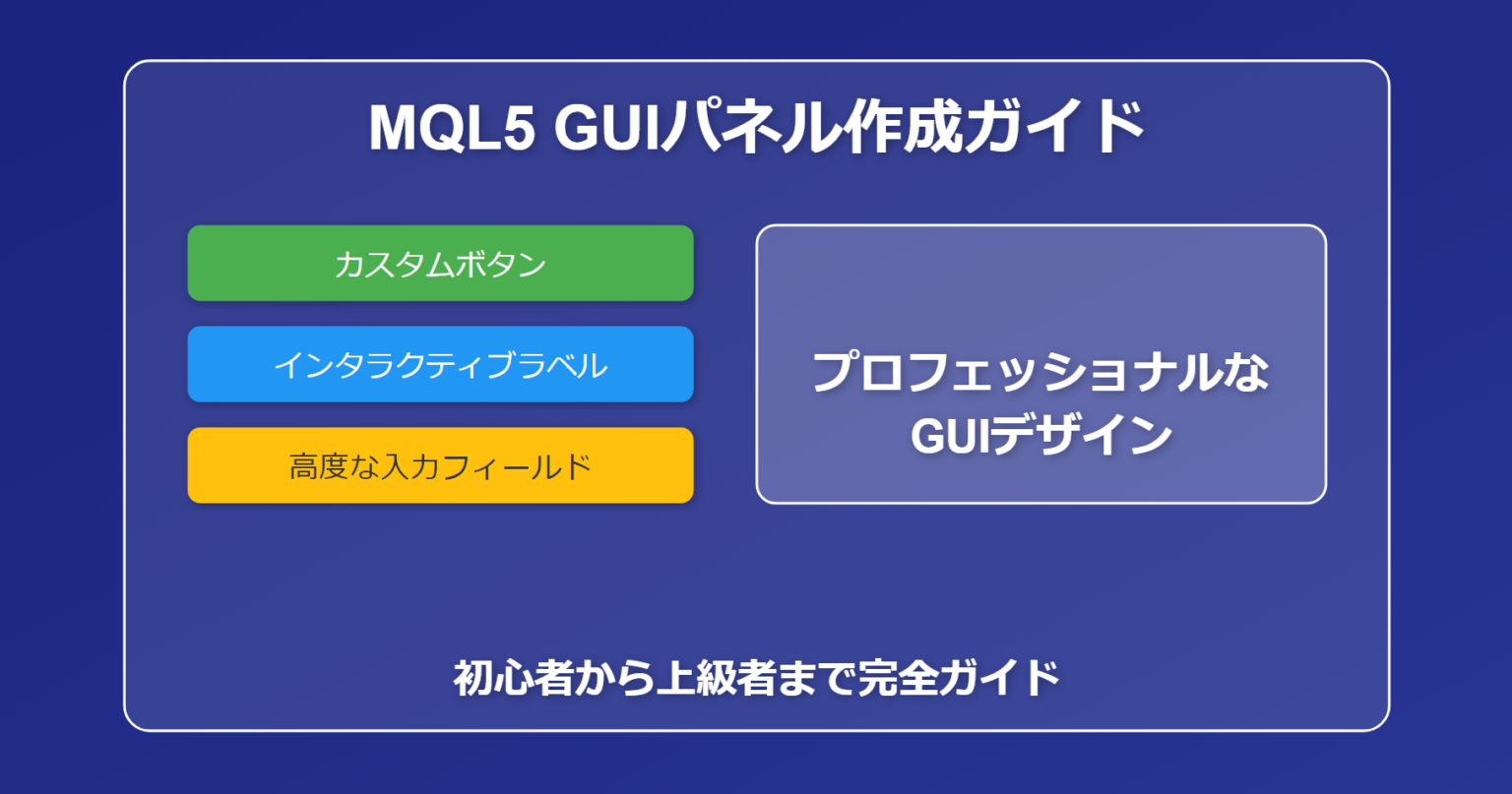 MQL5でGUIパネルを作成する方法 | ワンダフルFXライフ