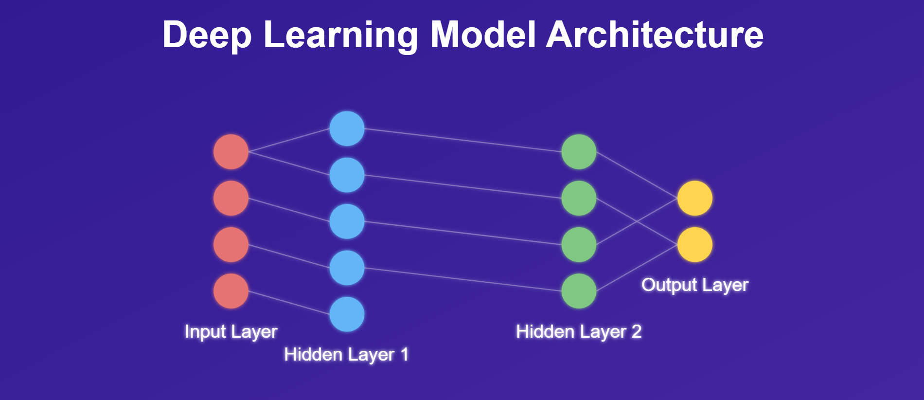 【Python】AI×MT5で作るFX自動売買システムの完全ガイド | ワンダフルFXライフ